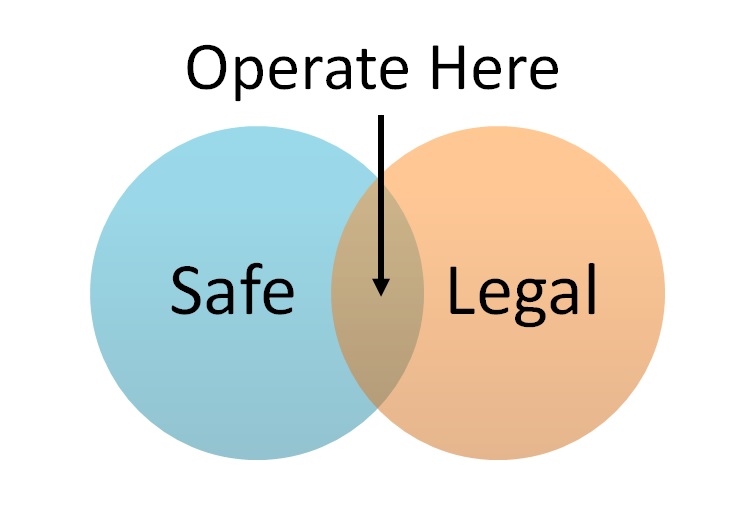 Would you guys mind giving me a mock oral exam for PPL? : flying